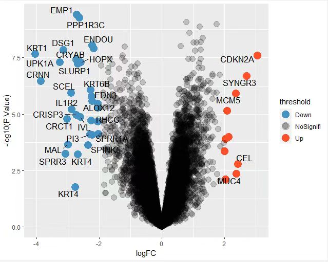 SVA | Single Vesicle Atlas